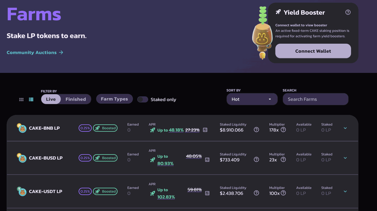 What is PancakeSwap? A Complete Beginner’s Guide 2023 - BTA Guru