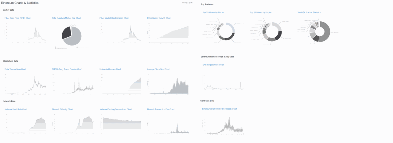 Etherscan: A Detailed Guide to Ethereum Blockchain Explorer for Beginners (2023) - BTA Guru