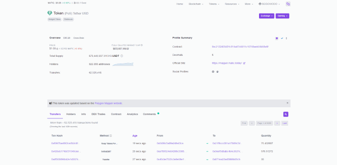 Polygonscan A Users Guide To Polygon Blockchain Explorer 2023 Bta Guru