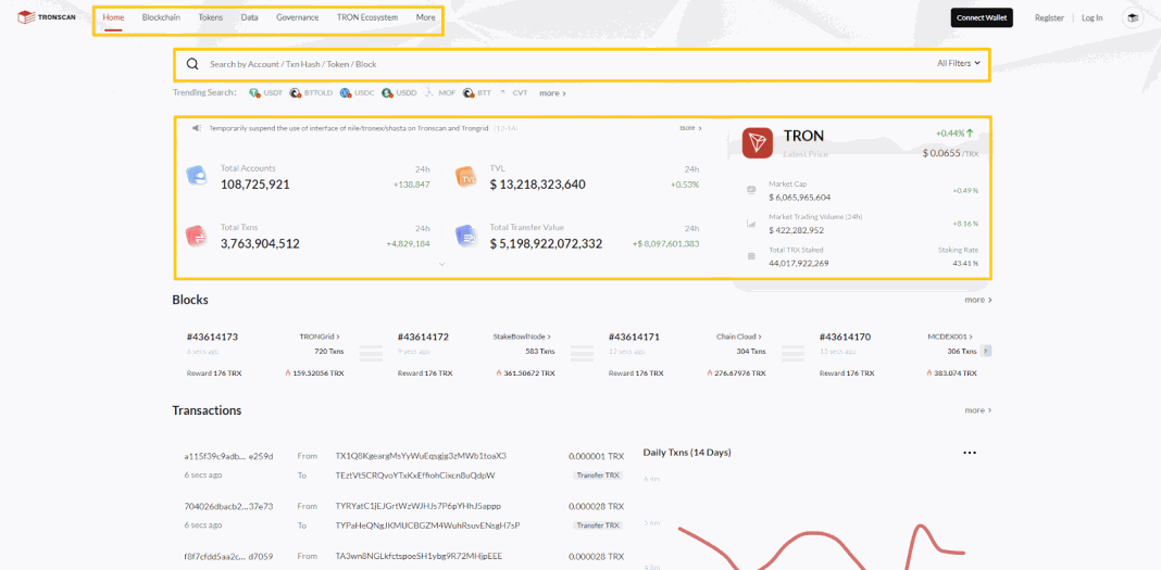 TRONSCAN: A User’s Guide to TRONSCAN Blockchain Explorer 2023 - BTA Guru
