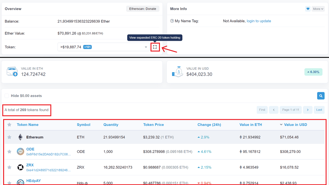Etherscan: A Detailed Guide to Ethereum Blockchain Explorer for Beginners (2023) - BTA Guru