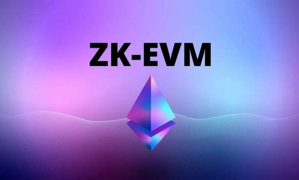 What is ZkEVM? 4 Projects Utilizing ZkEVM Technology - BTA Guru